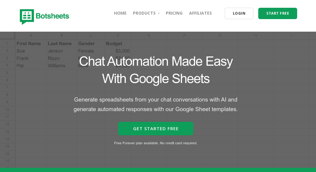 Botsheets | Changing the Game for Chatbots with Google Sheets Integration | Futureen