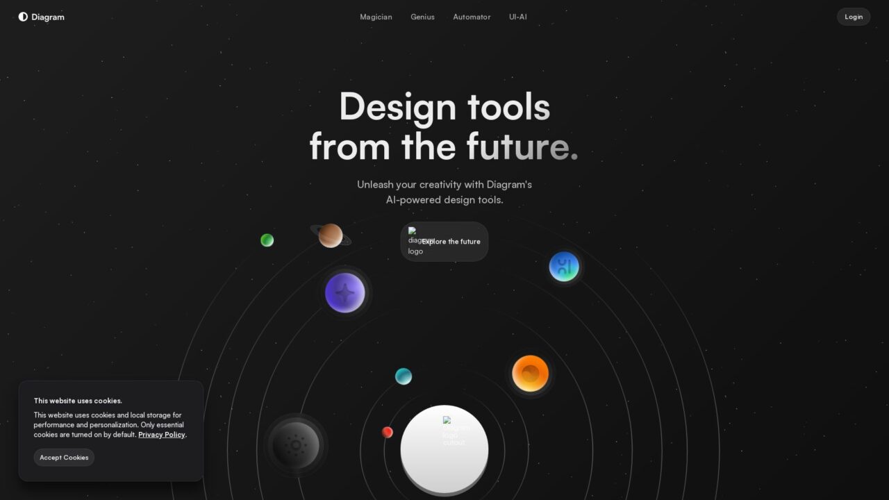 Diagram 🚀 Unleash your creativity with AI-powered design tools. | Futureen