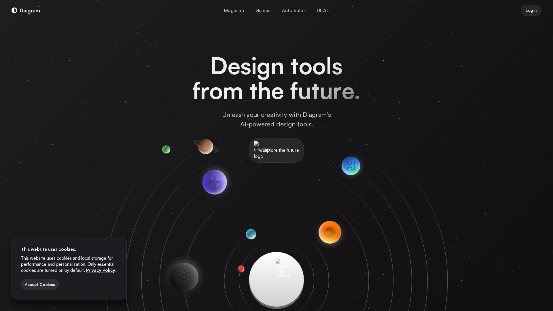 Diagram | Boost creativity with AI design tools. | Futureen