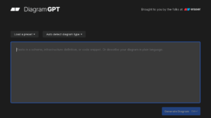 DiagramGPT 🖌️ Create Technical Diagrams Effortlessly | Futureen