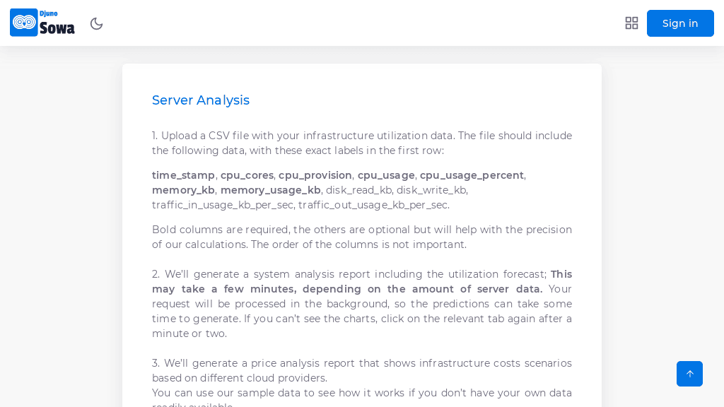 Djuno Sowa: 🌟 Boost Your Productivity! | Futureen