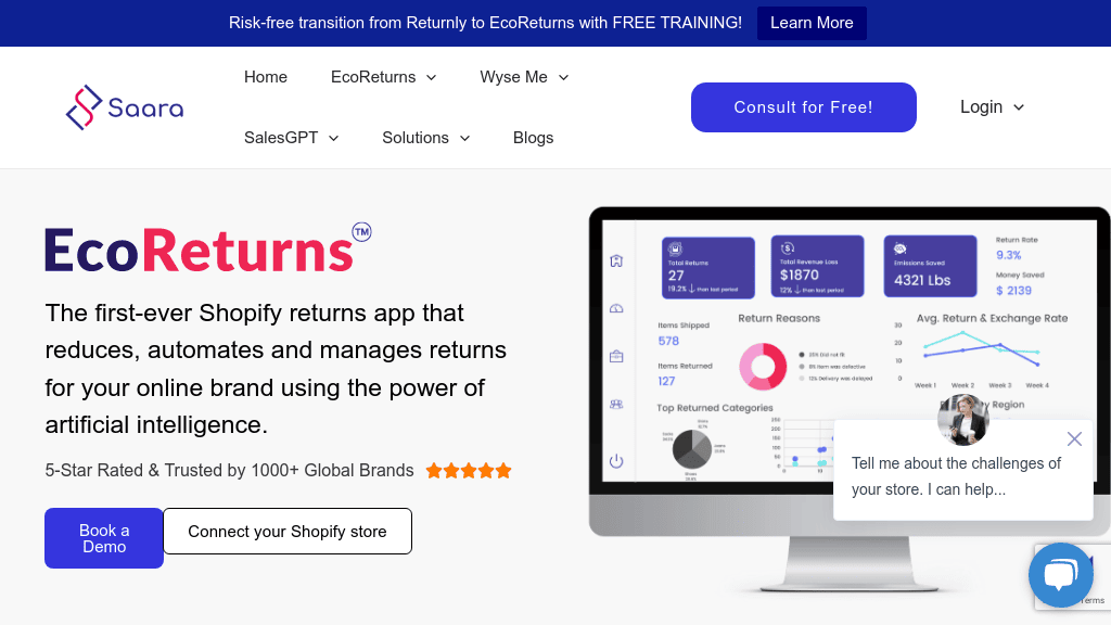 EcoReturns | Shopify Returns Made Simple by Saara Inc | Futureen