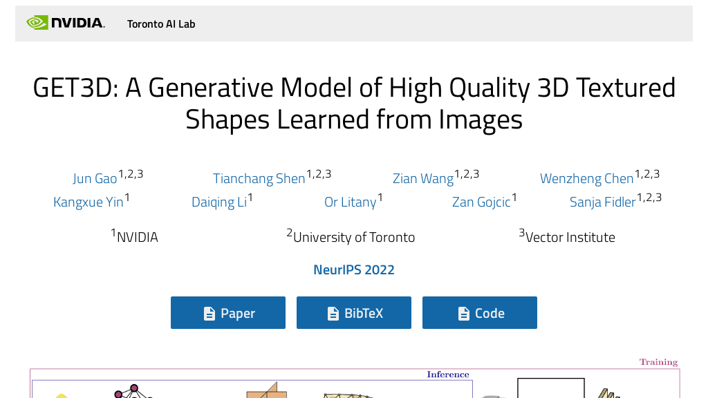 GET3D | Create 3D Textured Shapes | Futureen