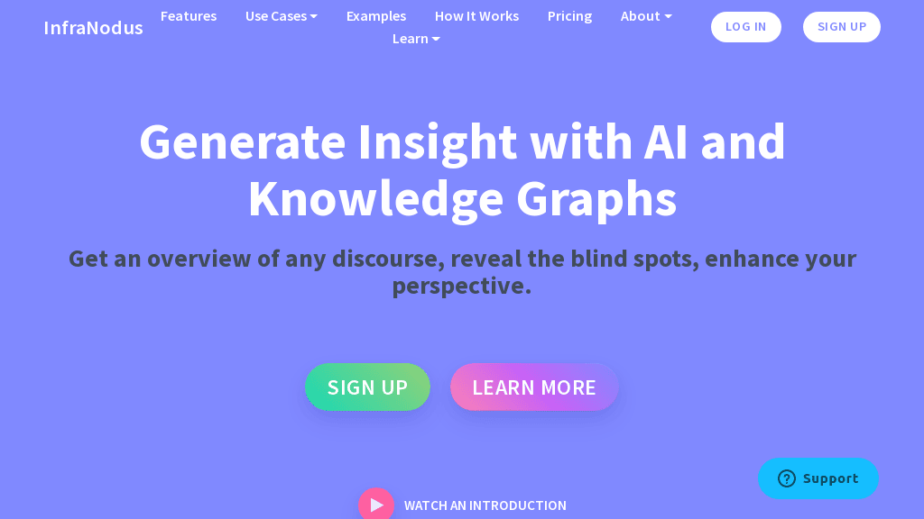 InfraNodus | AI Insight Generation | Futureen