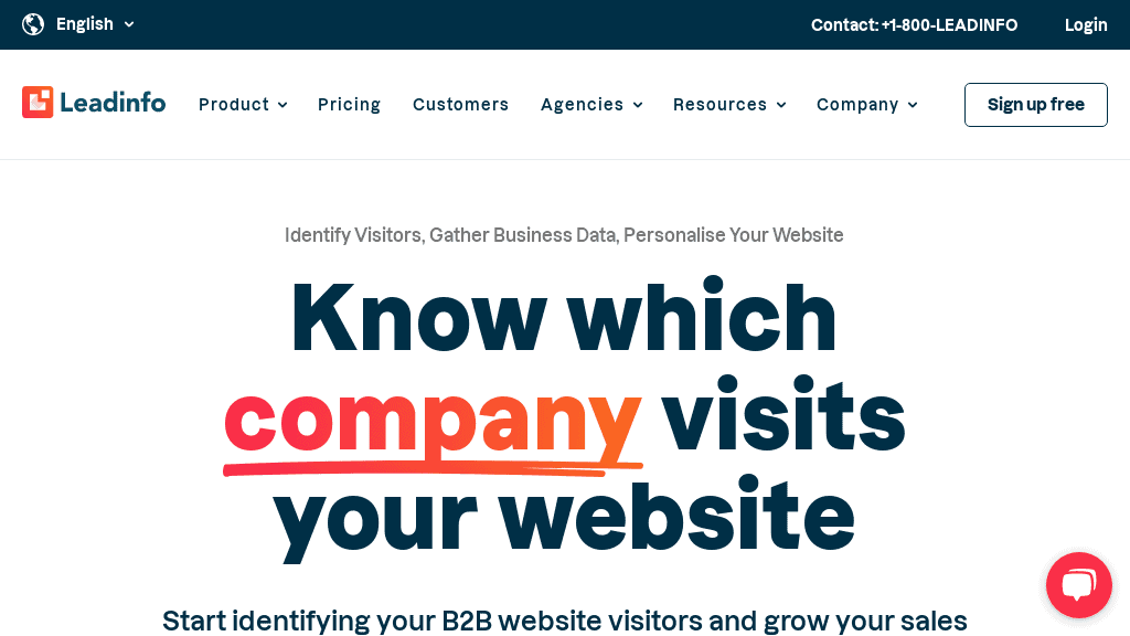 Leadinfo | Turn Anonymous Visitors into Customers | Futureen