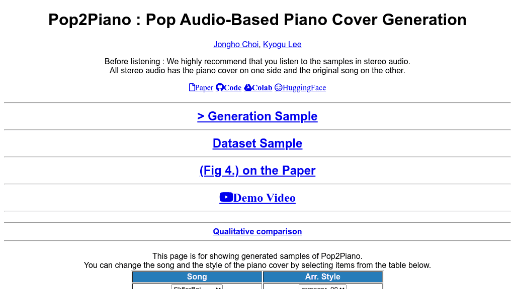 Pop2Piano | Turn Pop Music into Beautiful Piano Melodies | Futureen