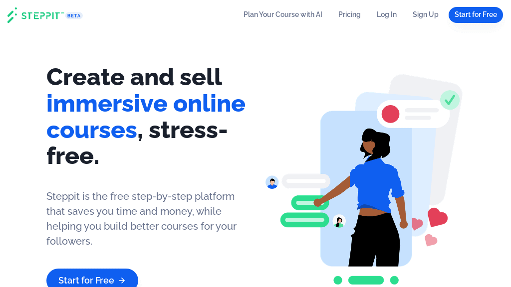 Steppit | Create and Share Step-by-Step Learning | Futureen