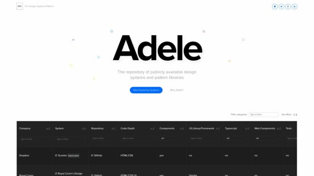 Swotknot 🎓 A Fresh Take on Teaching Tools | Futureen