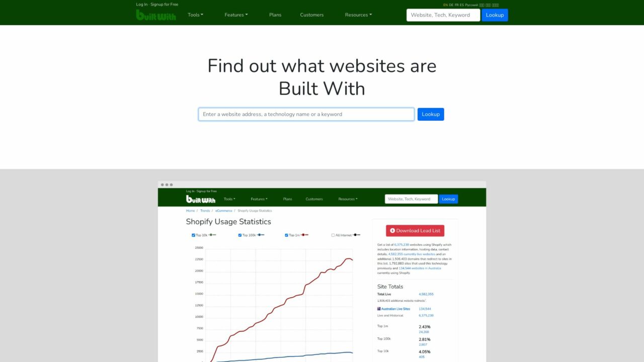 BuiltWith Technology Lookup 🕵️‍♂️: Discover a Website’s Technology ...