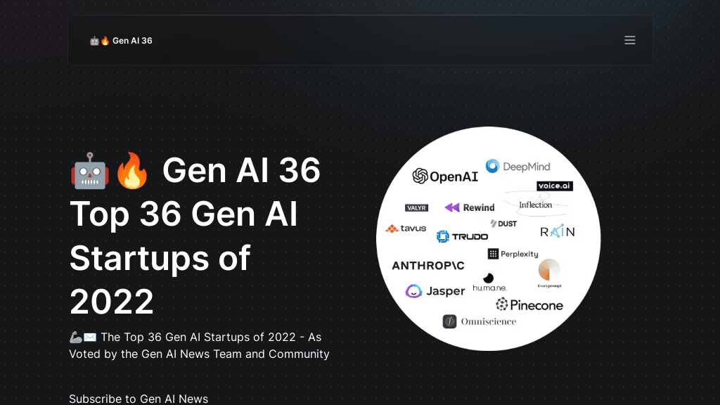 Gen AI 36 | Top 36 Startups on Twitter in 2022 | Futureen