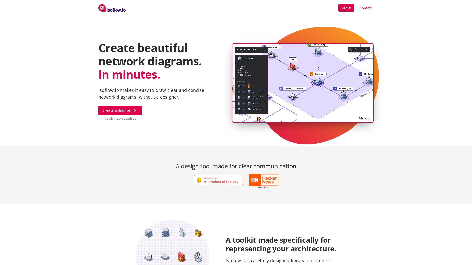 Isoflow | Create Cloud Diagrams | Futureen