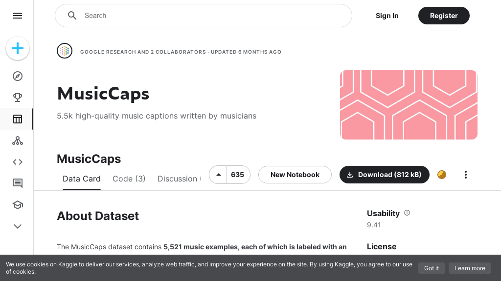 MusicCaps | Captivating Captions by Musicians | Futureen
