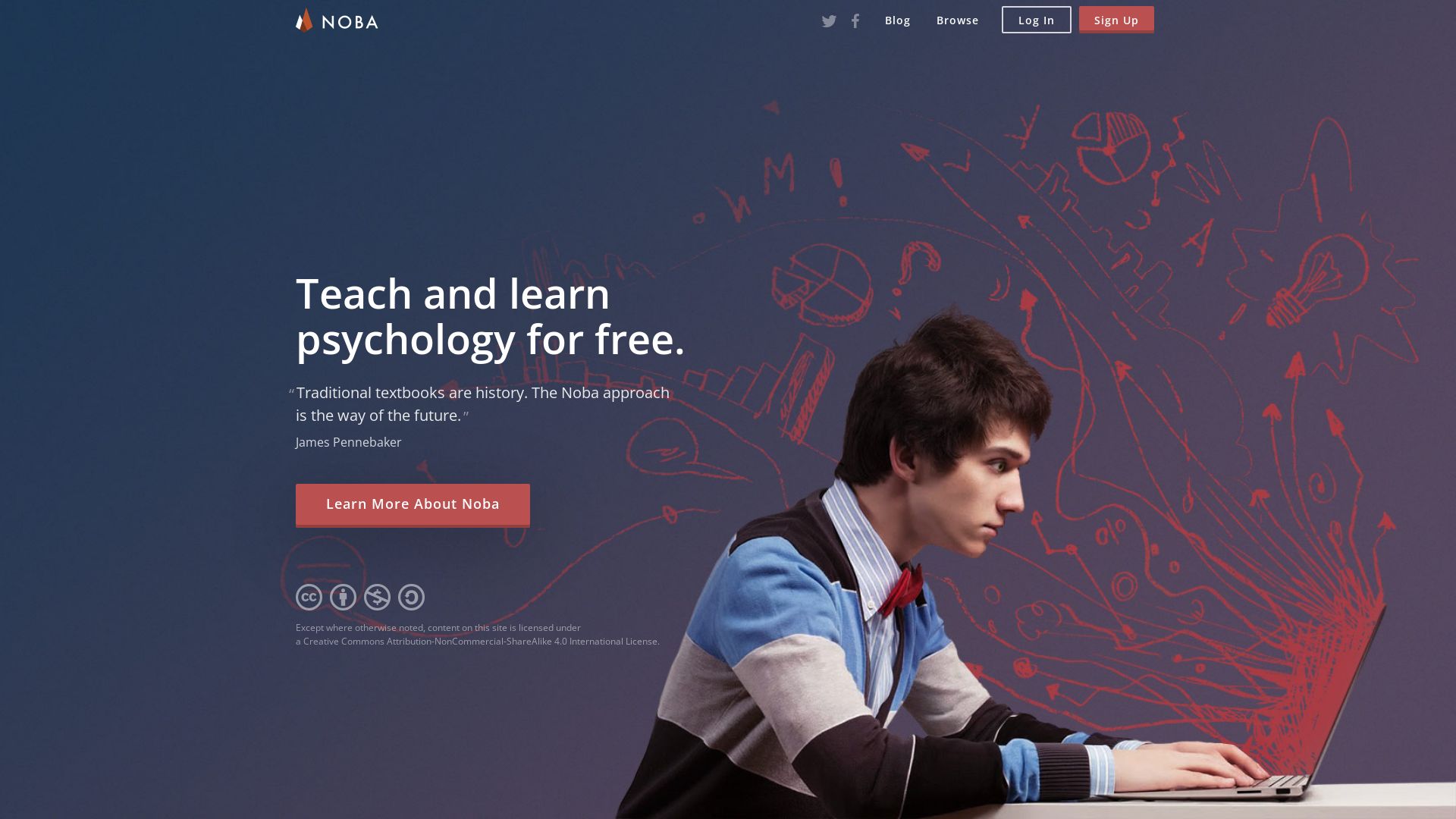 Noba | Open and Free High-Quality Textbooks | Futureen