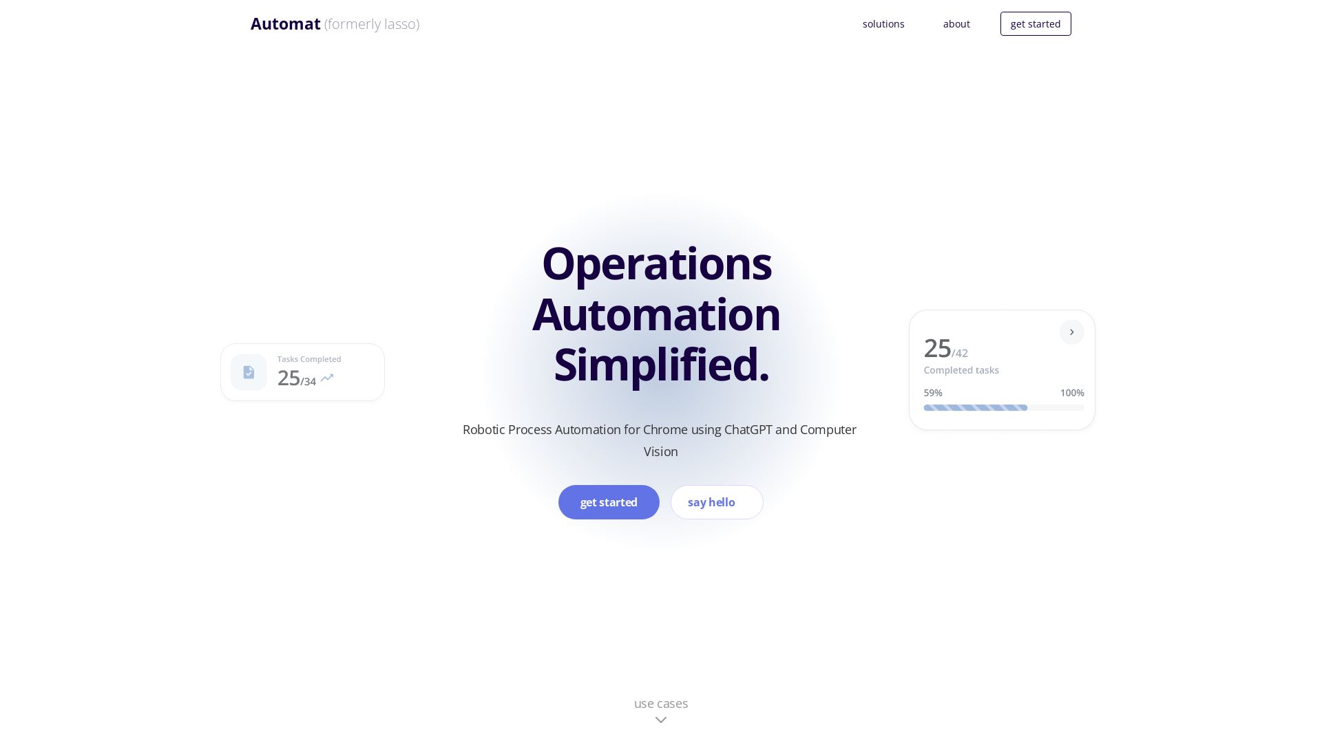 Automat | Streamline Operations with Fast Automation | Futureen