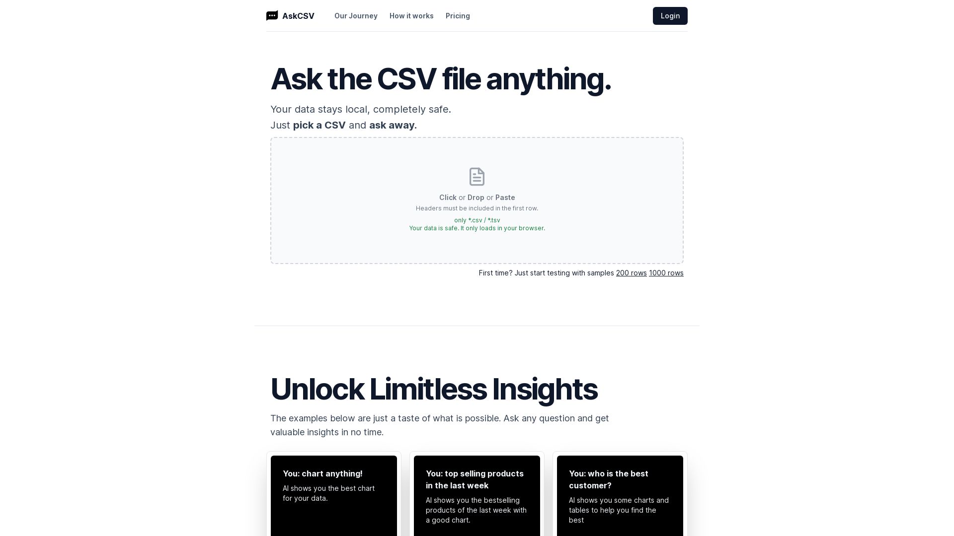 AskCSV | Simplify Data Analysis with CSV Files | Futureen