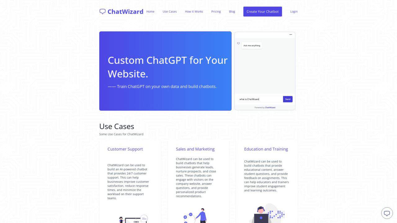 ChatWizard | Custom ChatGPT for Your Website or Document | Futureen