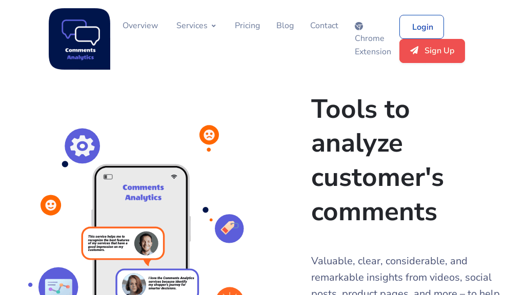 Comments Analytics | Analyzing Customer Reviews | Futureen