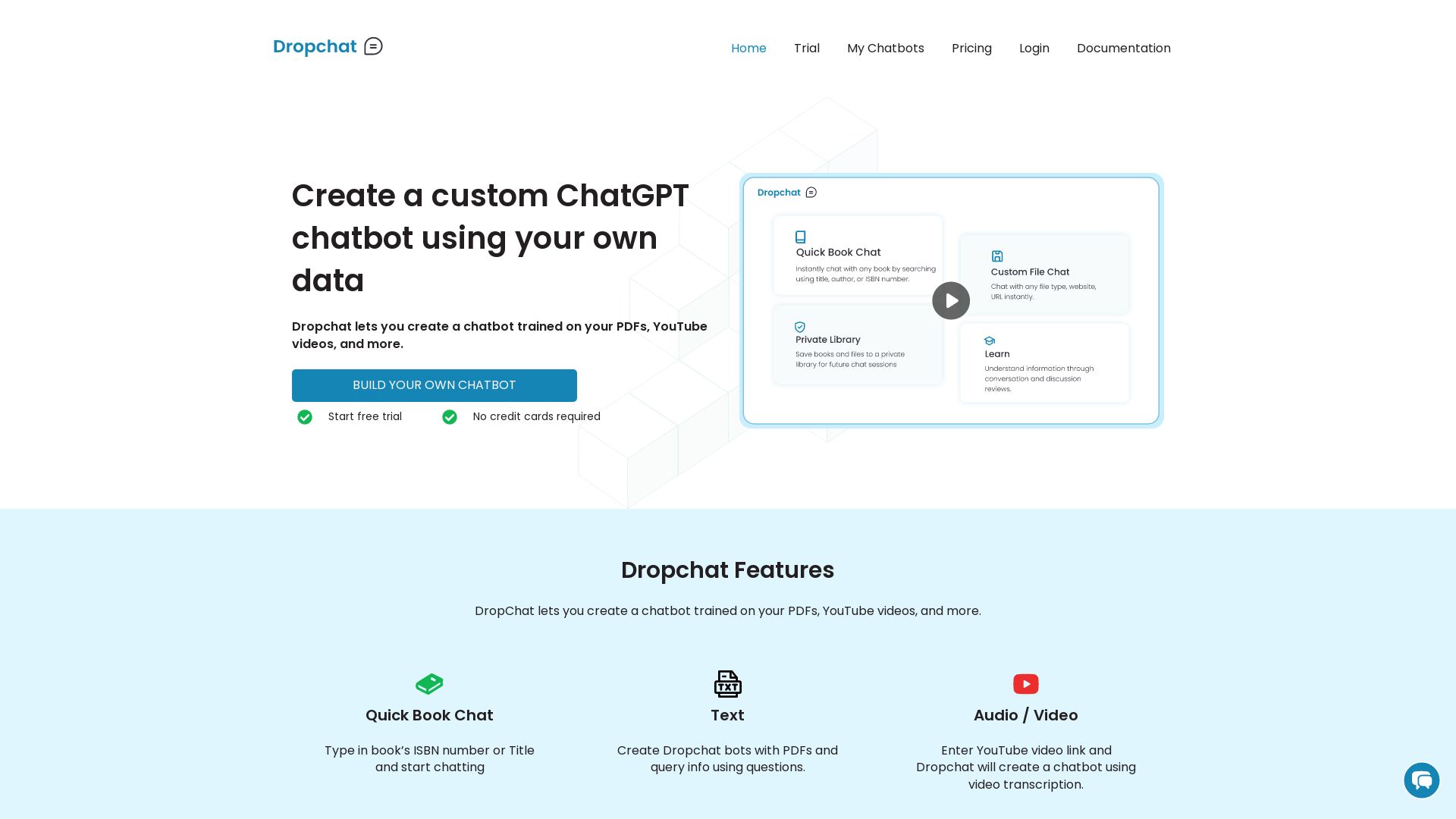 Dropchat | Create Custom ChatGPT Chatbots | Futureen