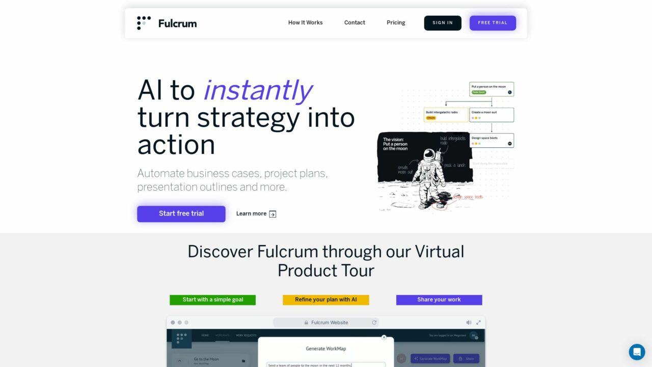 Fulcrum | Turn Strategy into Action Instantly | Futureen