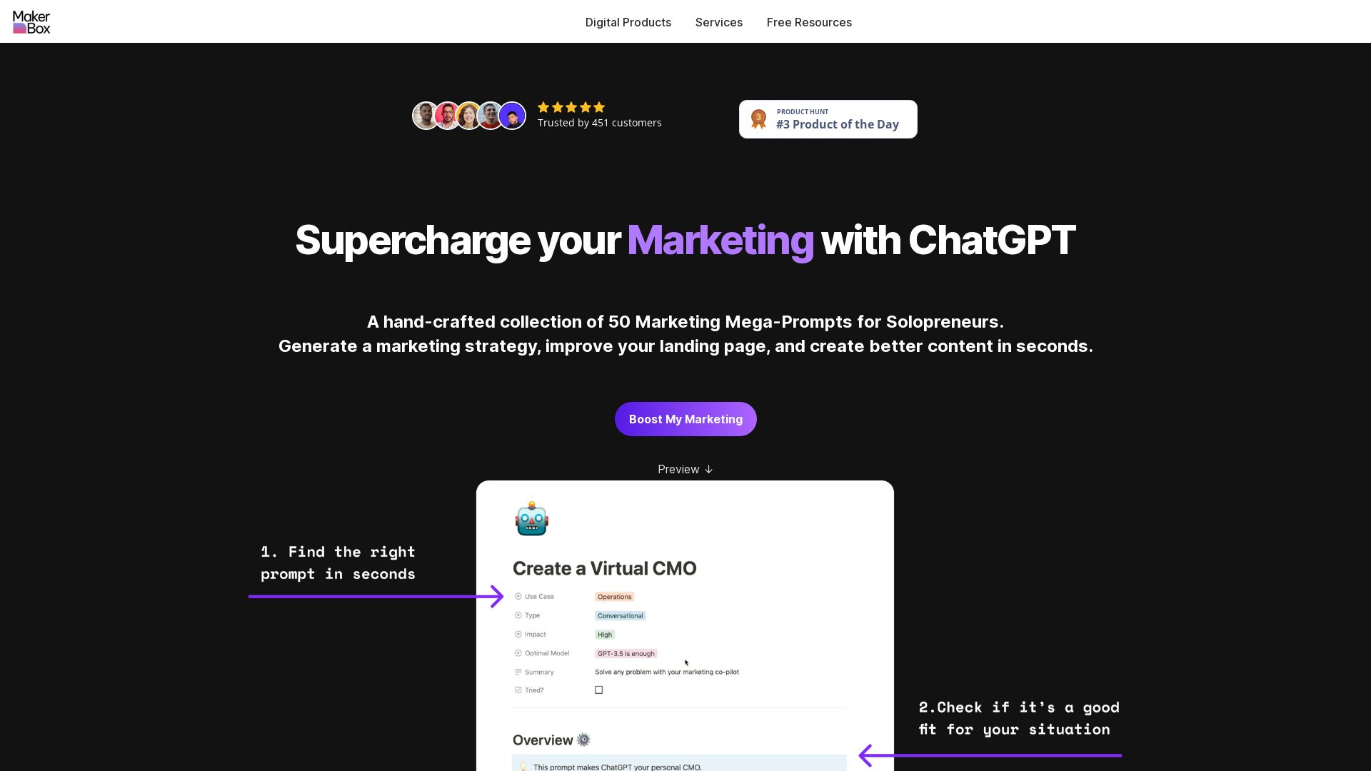 Makerbox.club | 40 Marketing Mega-Prompts for Solopreneurs | Futureen