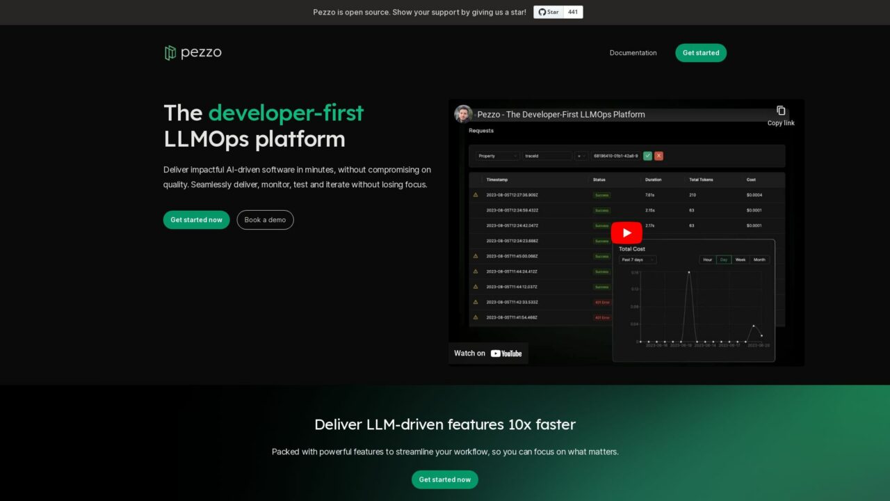 Pezzo 🚀 Deliver AI with Confidence | Futureen