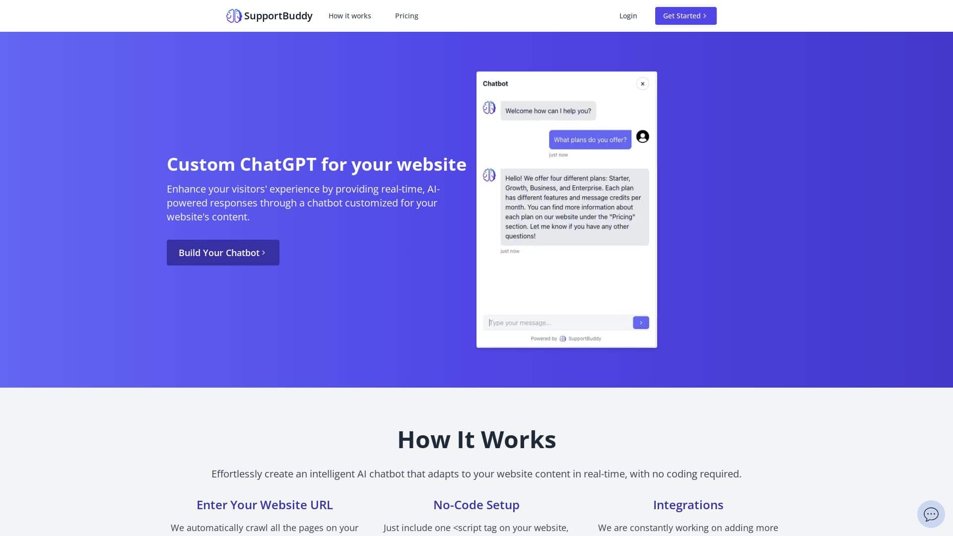 SupportBuddy | Boost Website Engagement with AI Chatbot | Futureen