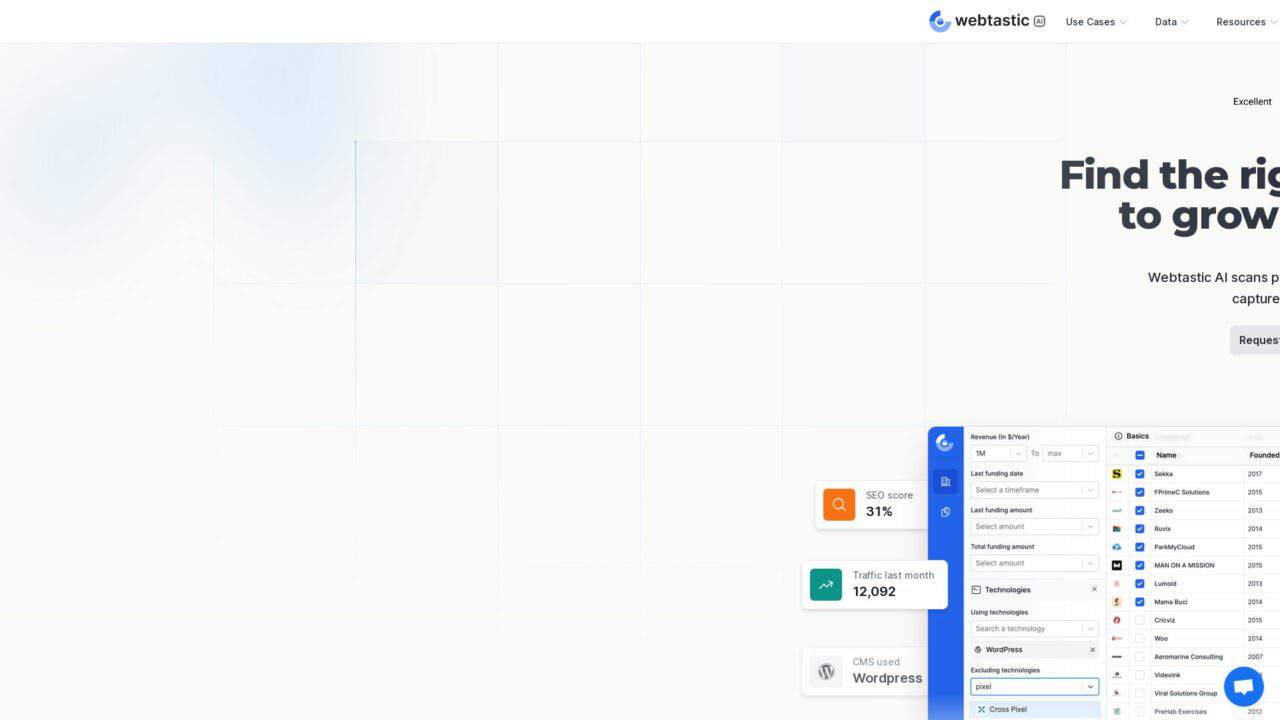 Webtastic.ai 🌐 Find premium leads for digital agencies | Futureen