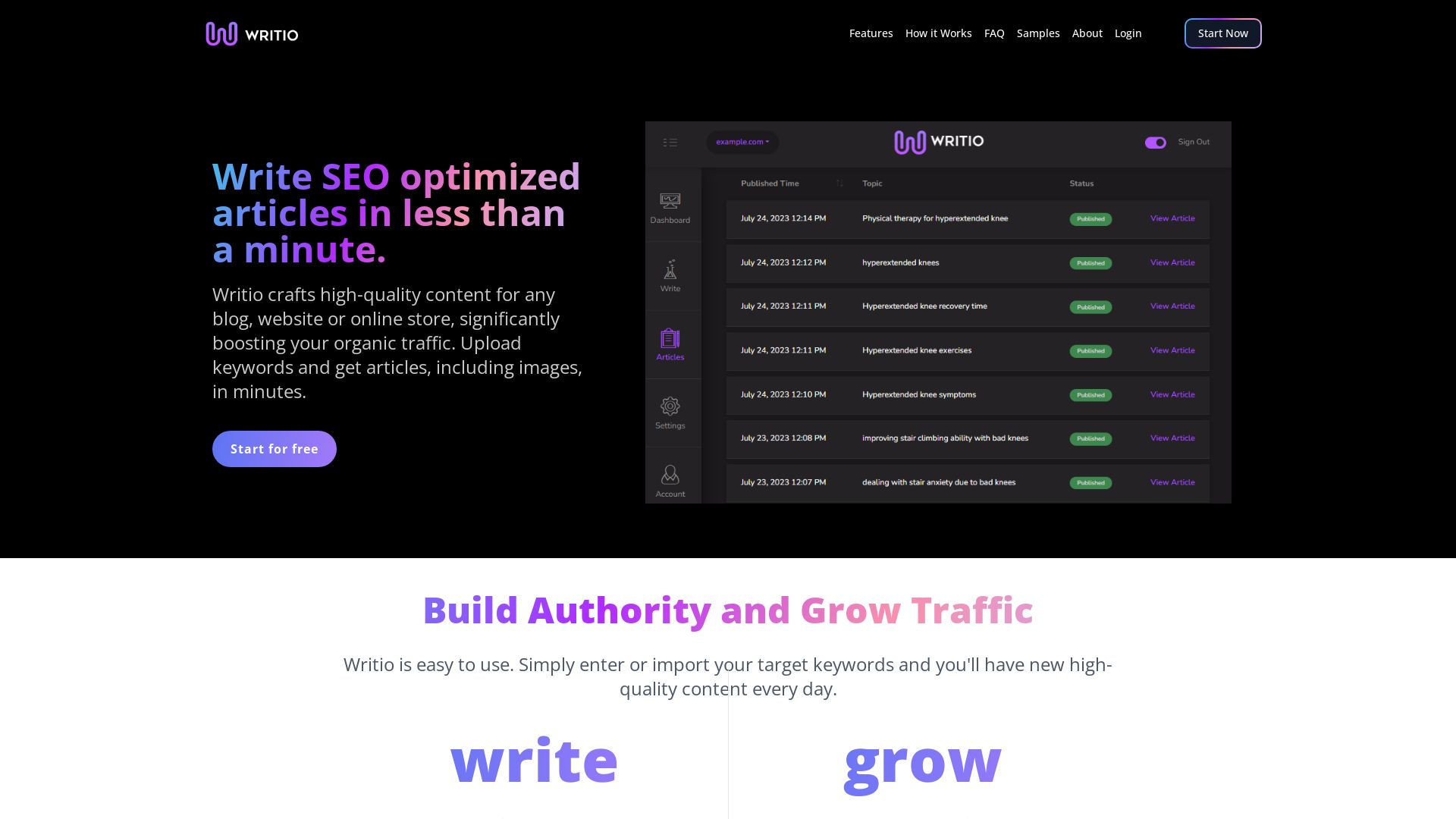 Writio | Boost Traffic and Improve Rankings with AI Writing | Futureen