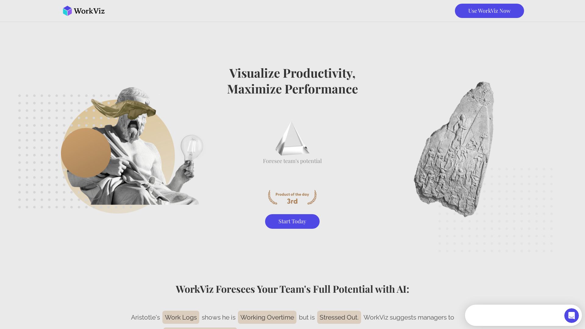 WorkViz | Boost Remote Team Productivity with Visualization | Futureen