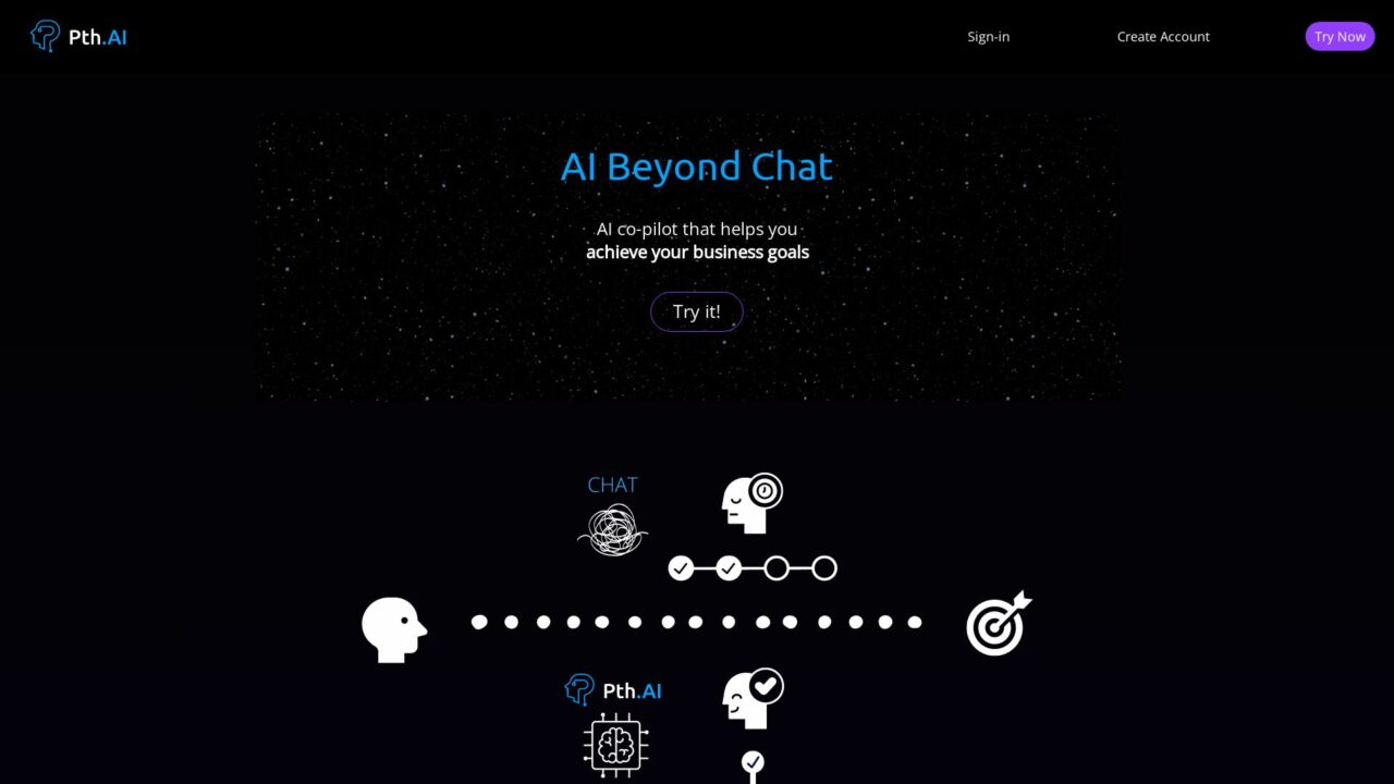 Pth.AI 🌟 AI Beyond Chat | Goal Achieving Tool | Futureen
