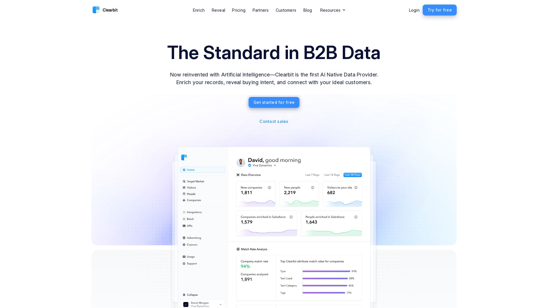Clearbit | B2B Marketing Intelligence Tool | Futureen