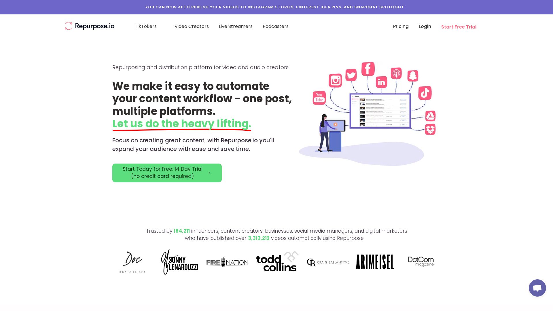 Repurpose.io | Simplifies Social Media Content Repurposing | Futureen