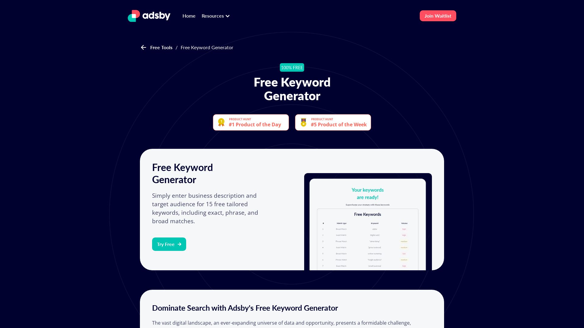 Introducing Adsby | Streamline Your Google Ads with Enhanced AI Performance | Futureen