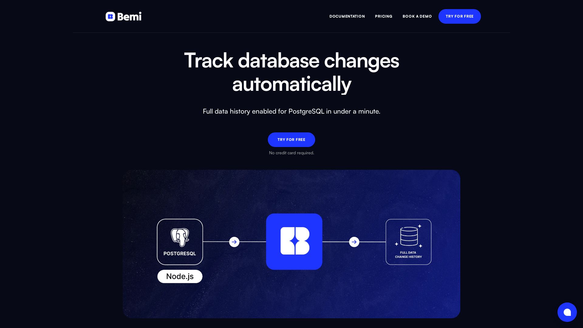 Bemi | Making code compliance easy. | Futureen