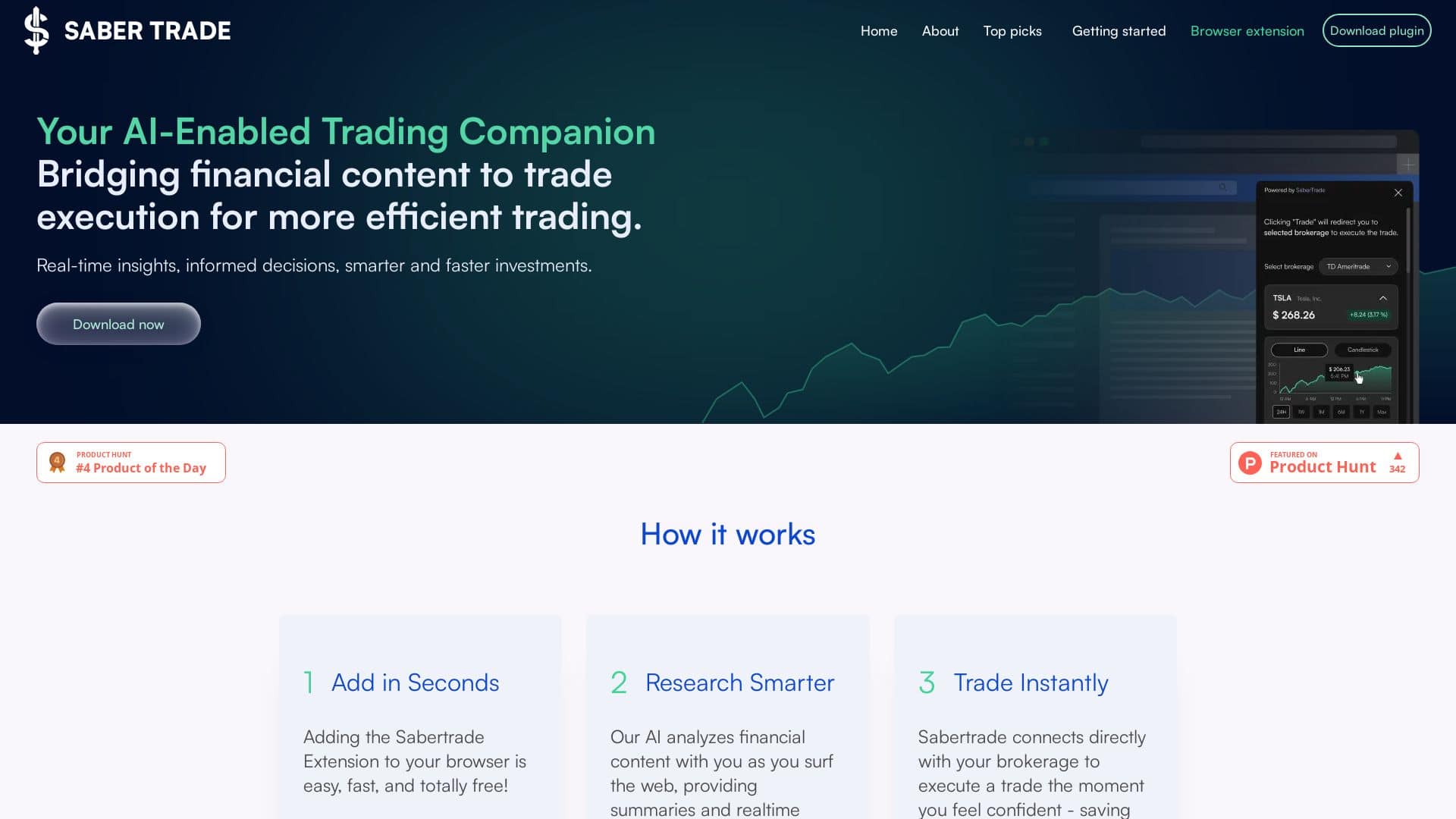 SaberTrade | Enhance Your Trading with AI Insights | Futureen