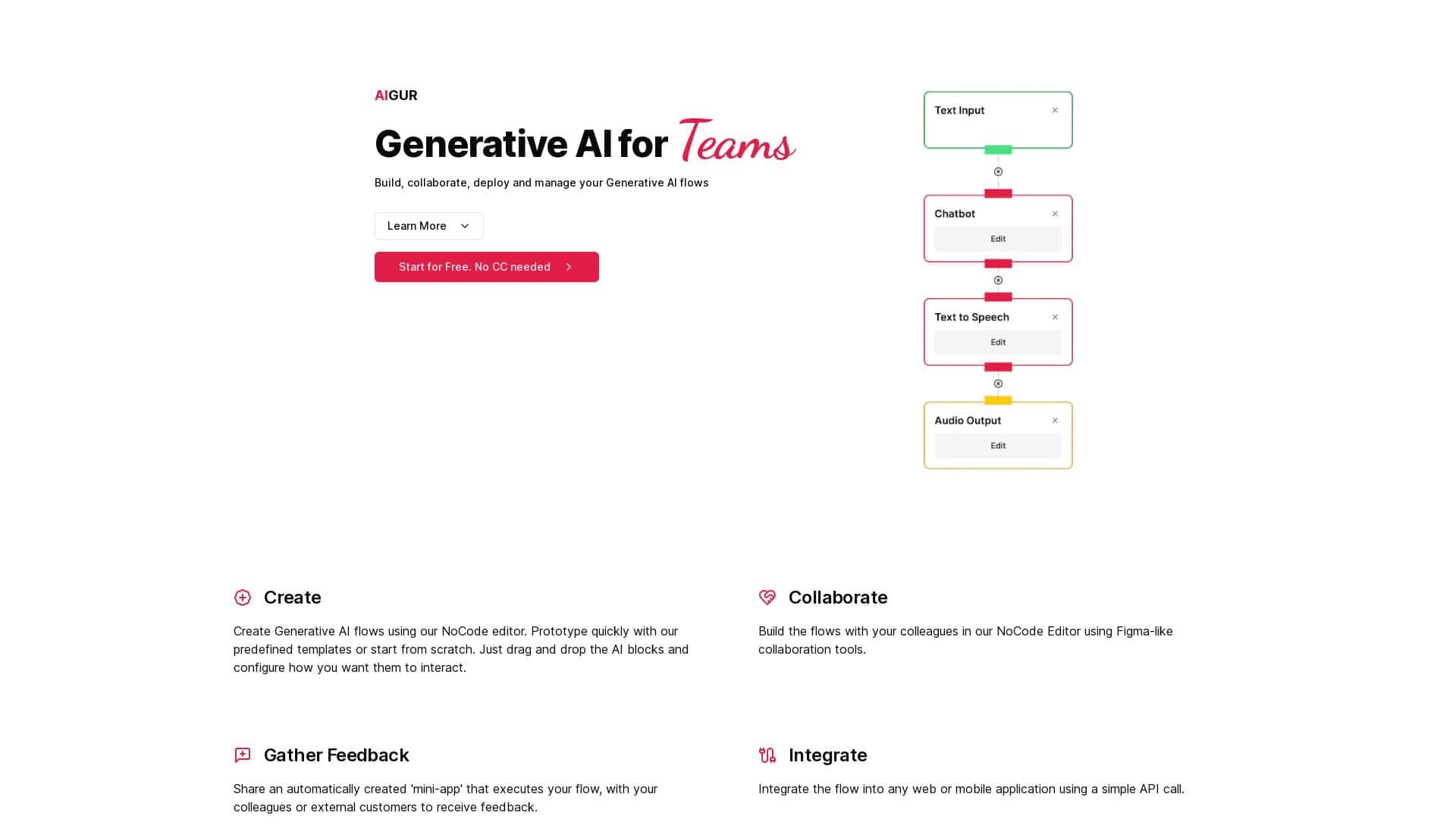 Aigur | Create and Manage AI Flows Quickly and Effortlessly | Futureen