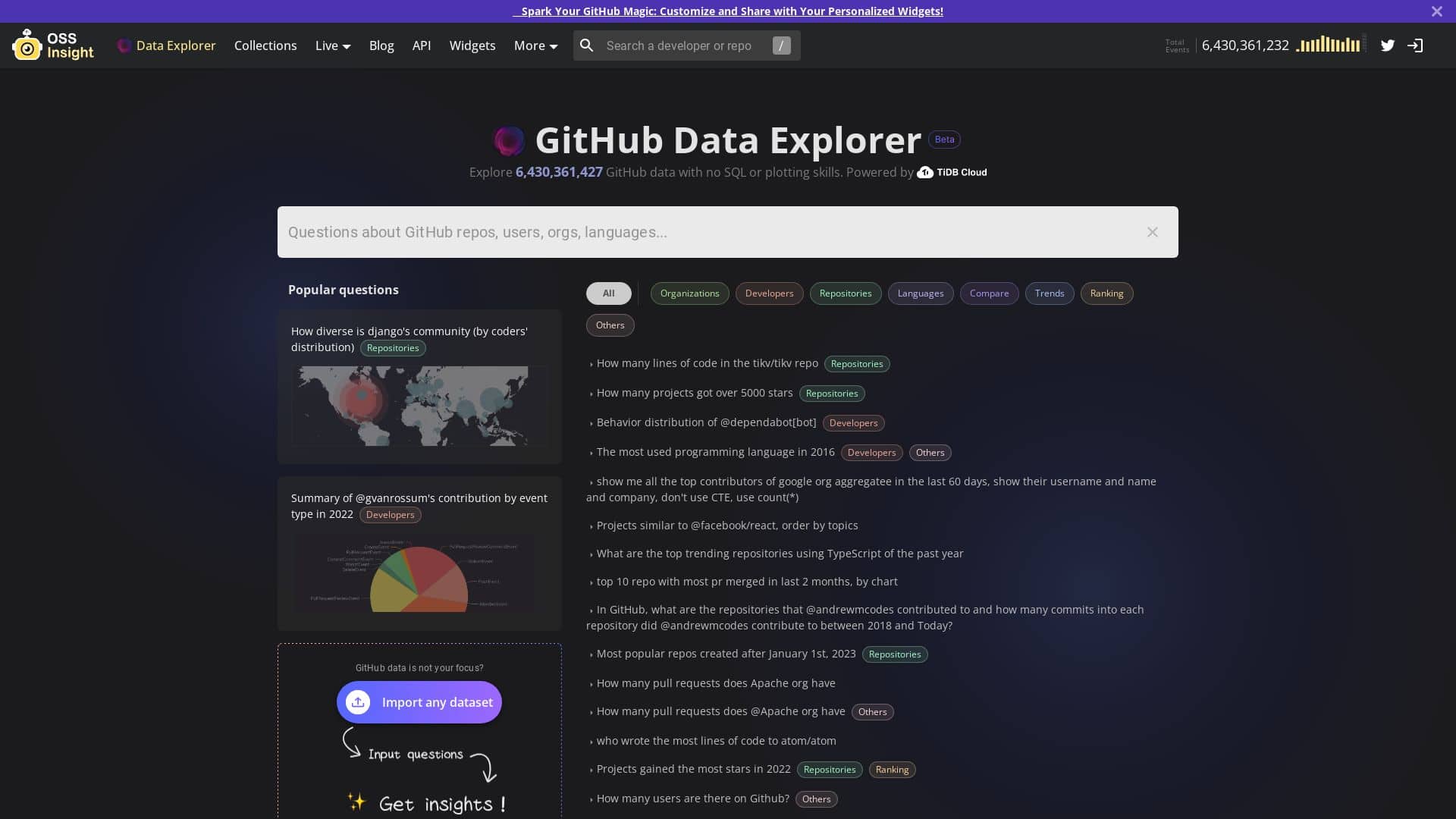Data Explorer | Analyze GitHub Data with AI Insights | Futureen