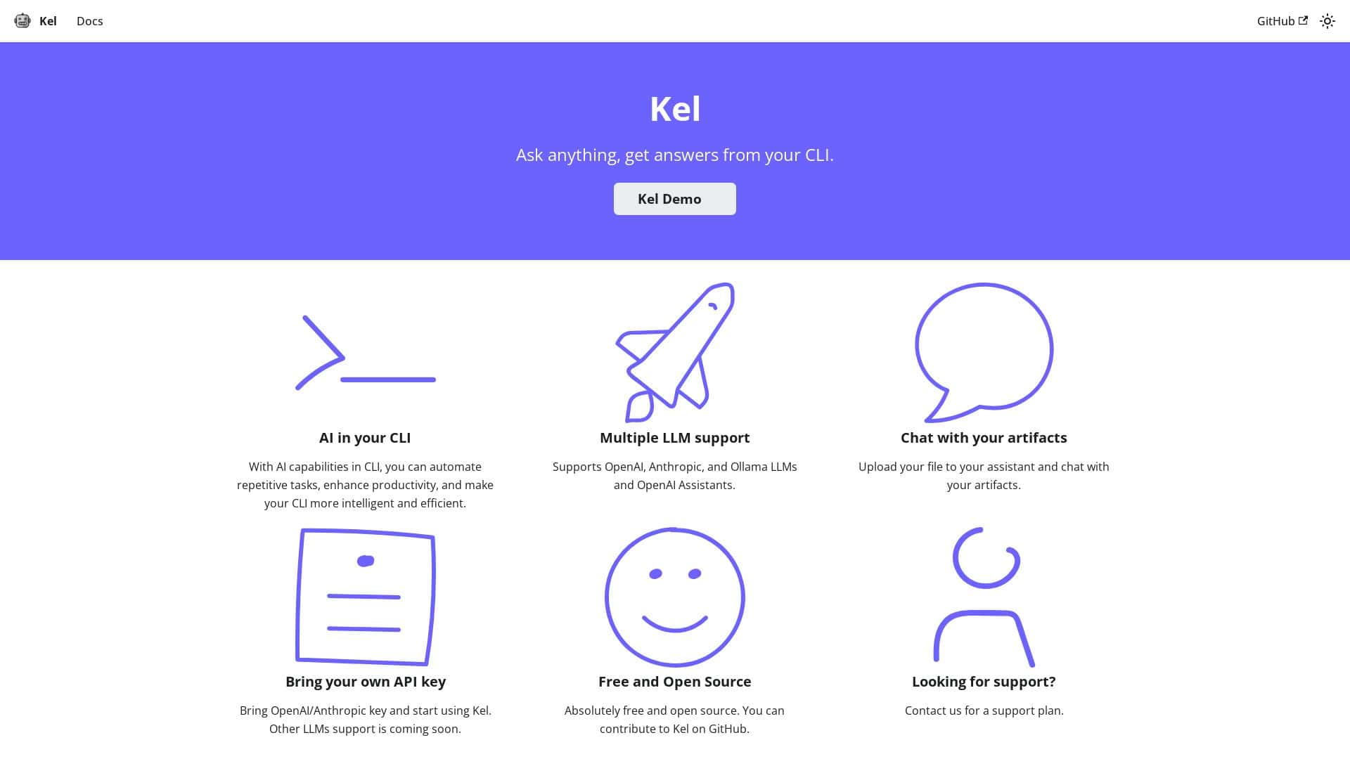 Kel | Enhance Your CLI Productivity with AI Automation | Futureen