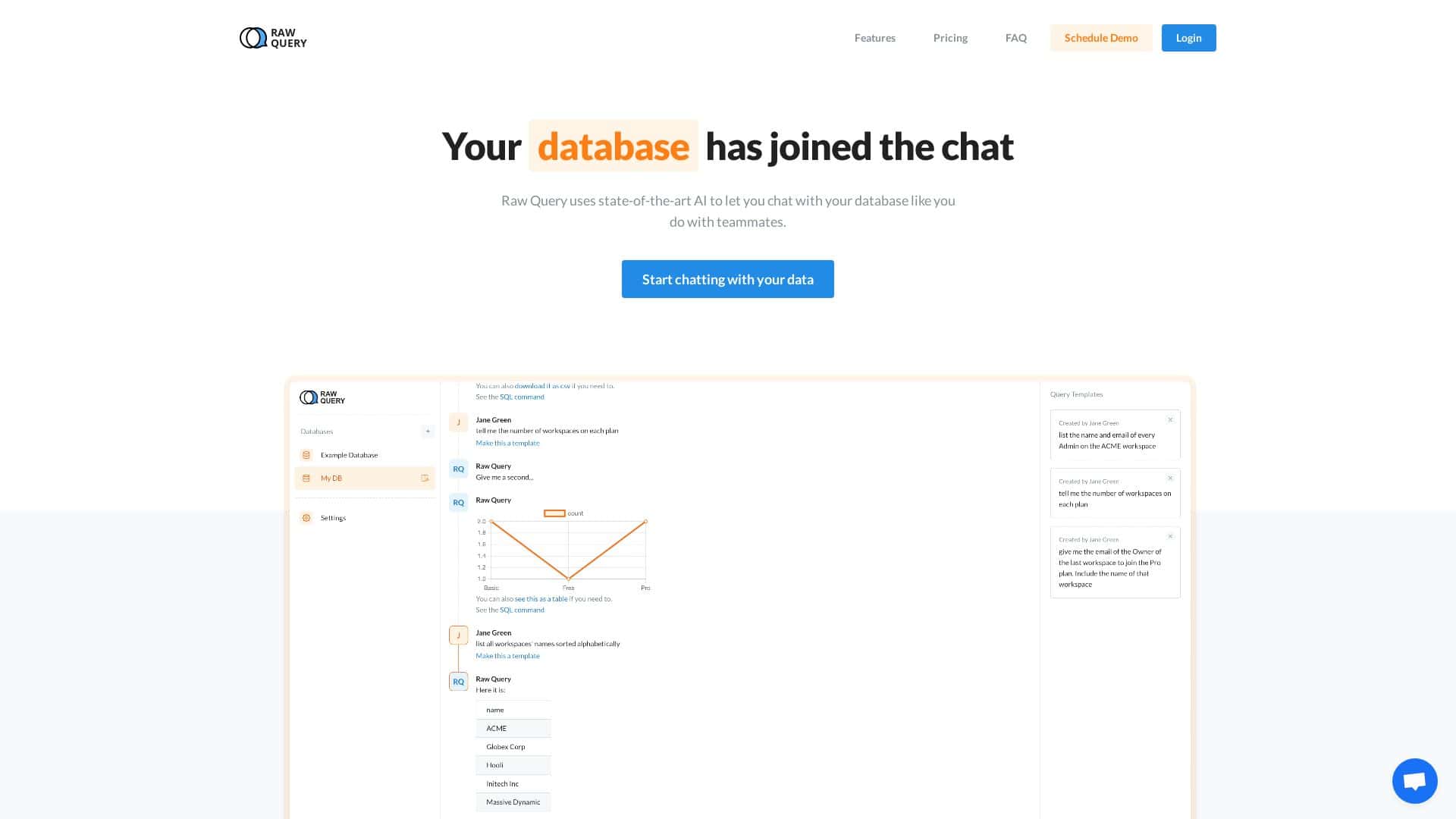 Raw Query | Enhance Your Database Management Using AI | Futureen