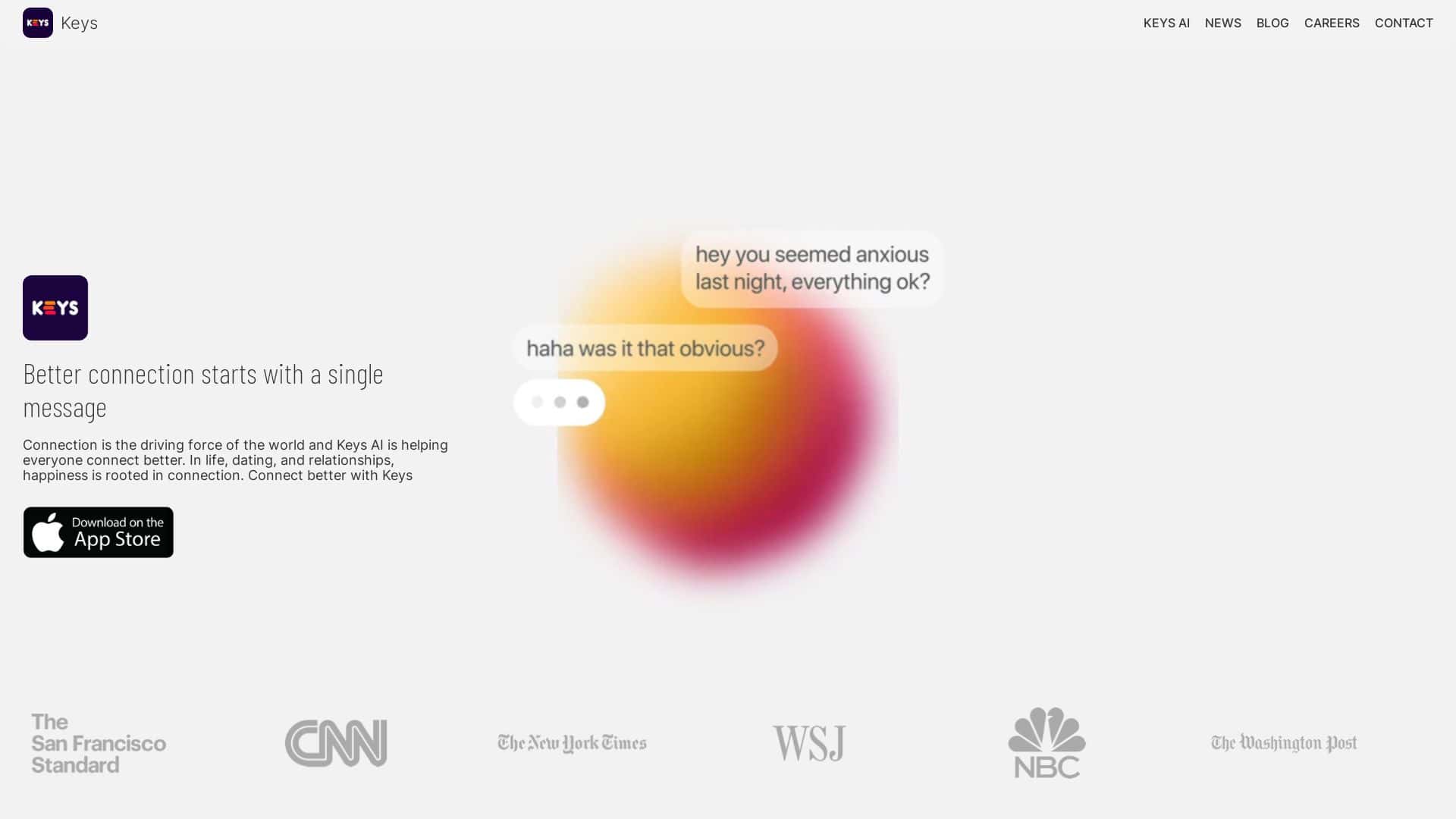 KeysAI | 24/7 AI Chat Solution for Car Dealerships | Futureen