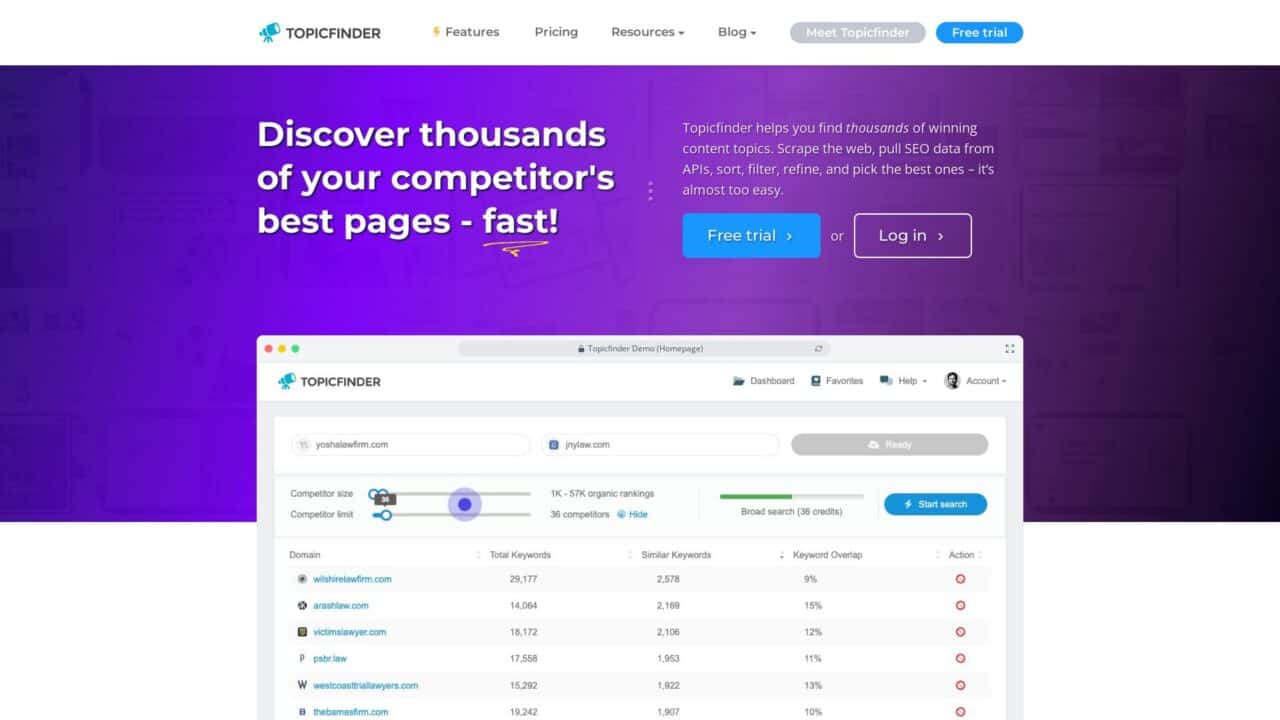 Topicfinder | Discover High-Performing Blog Titles with Ease | Futureen