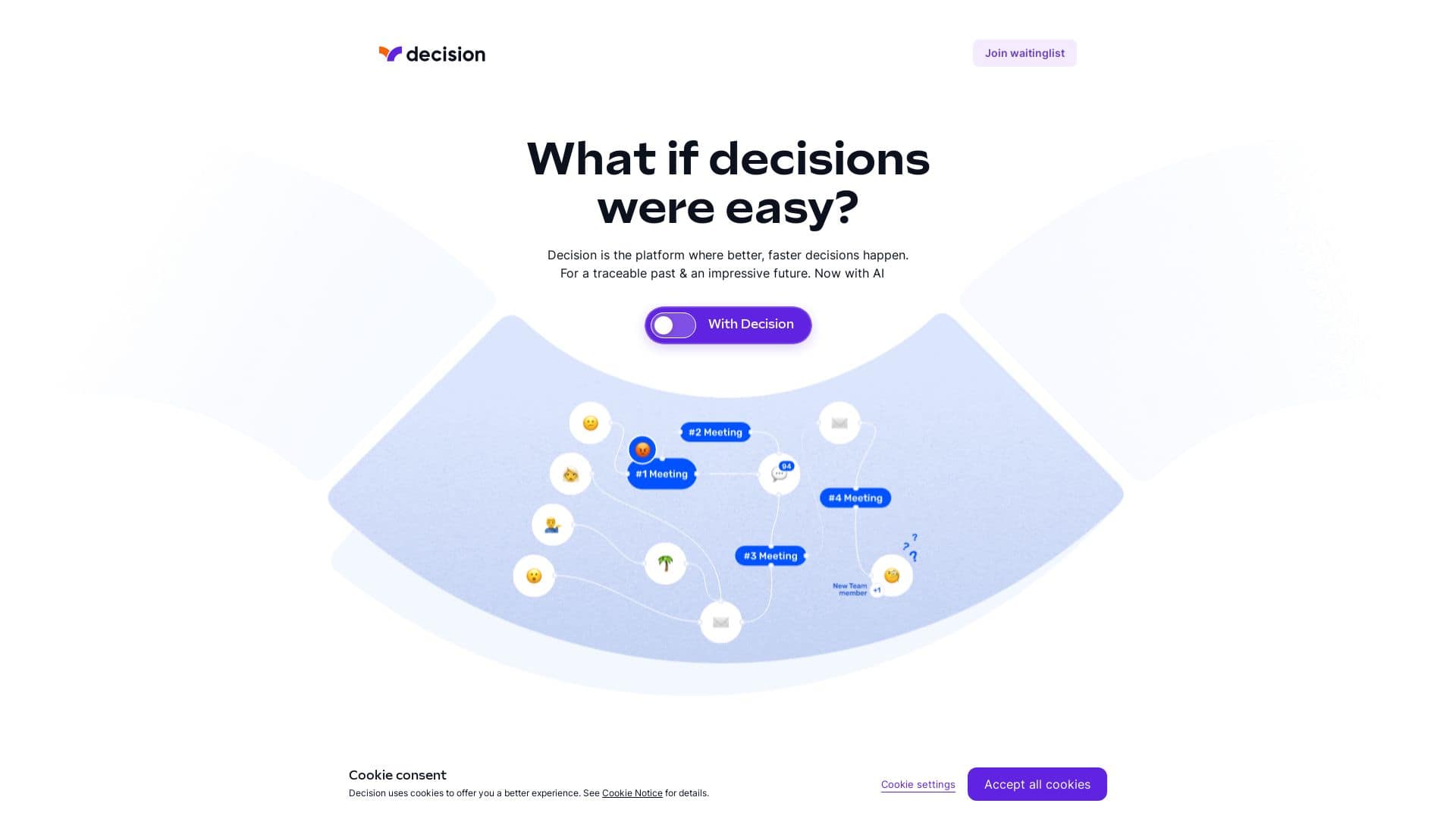 Decision.so | Simplifying Your Decision|Making Process | Futureen