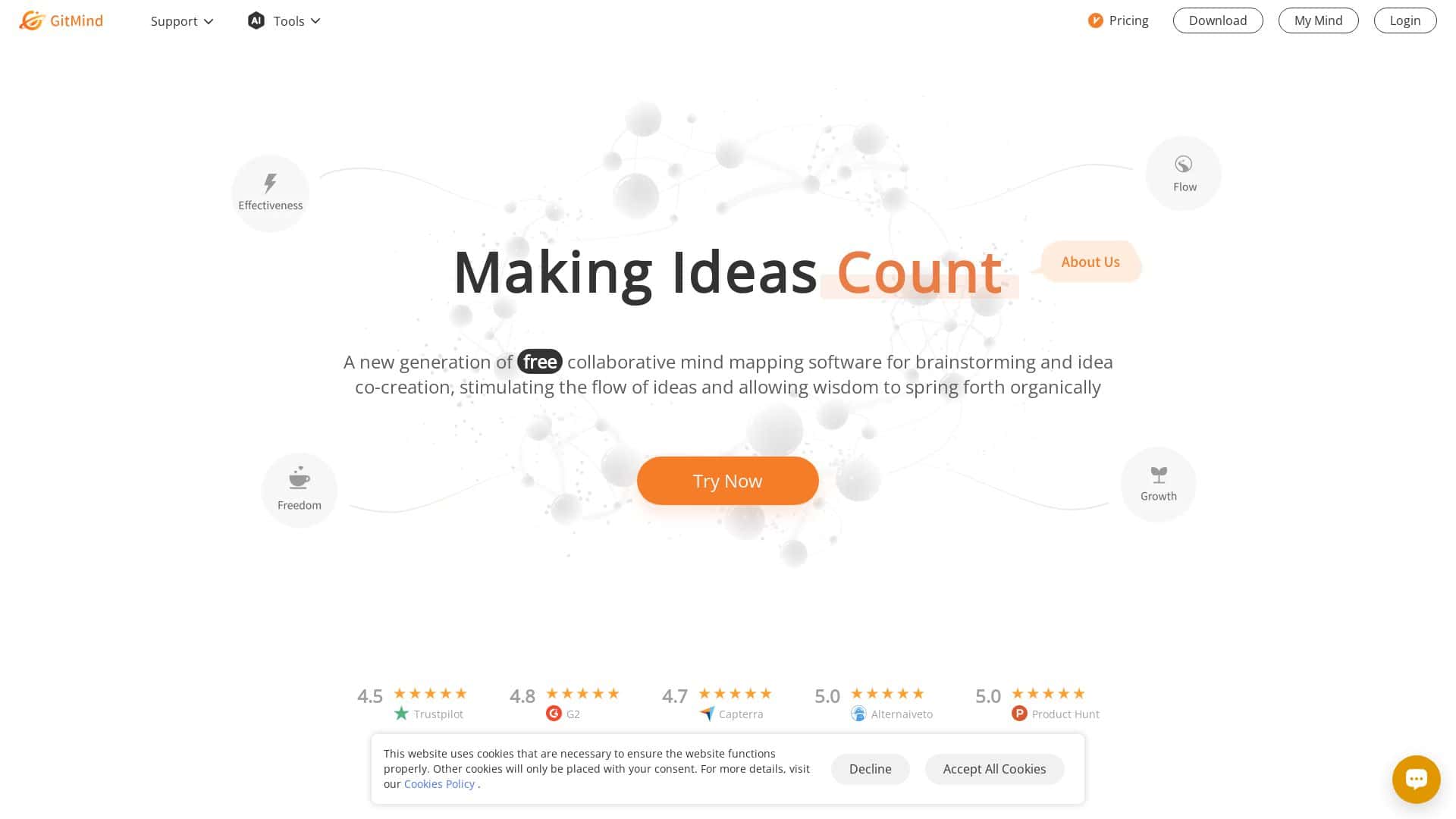 GitMind | AI-Powered Mind Mapping for Creative Thinking | Futureen