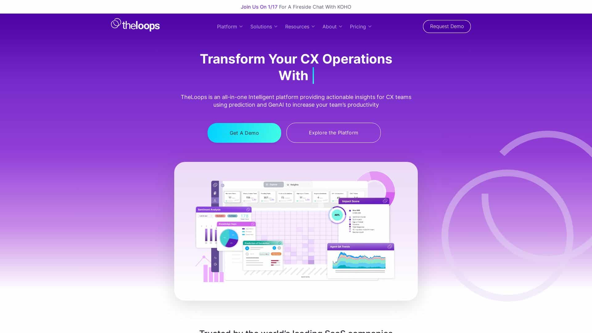TheLoops | Enhance CX with AI-Powered Efficiency | Futureen
