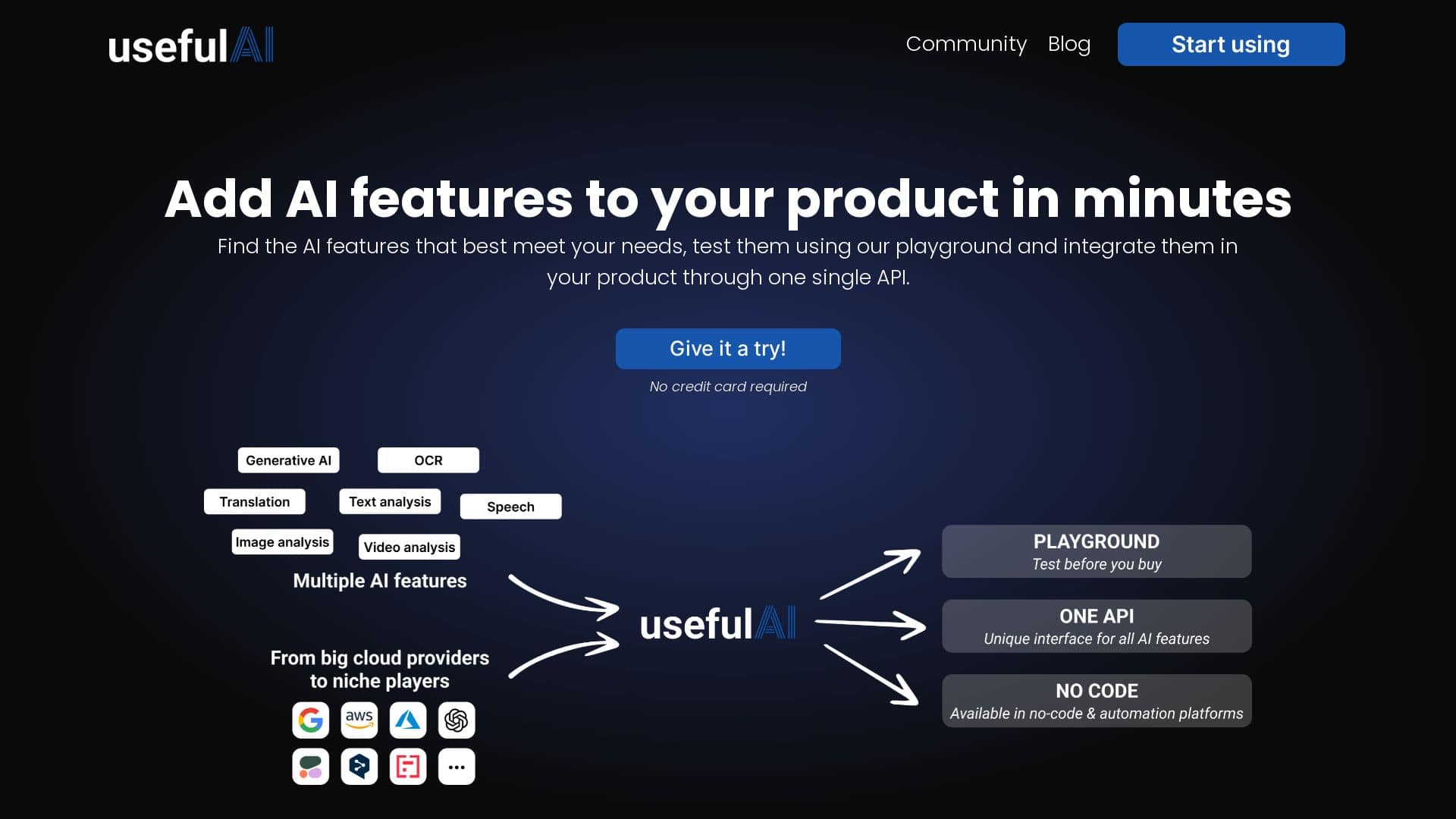 UsefulAI | Simplify AI integration with one API | Futureen