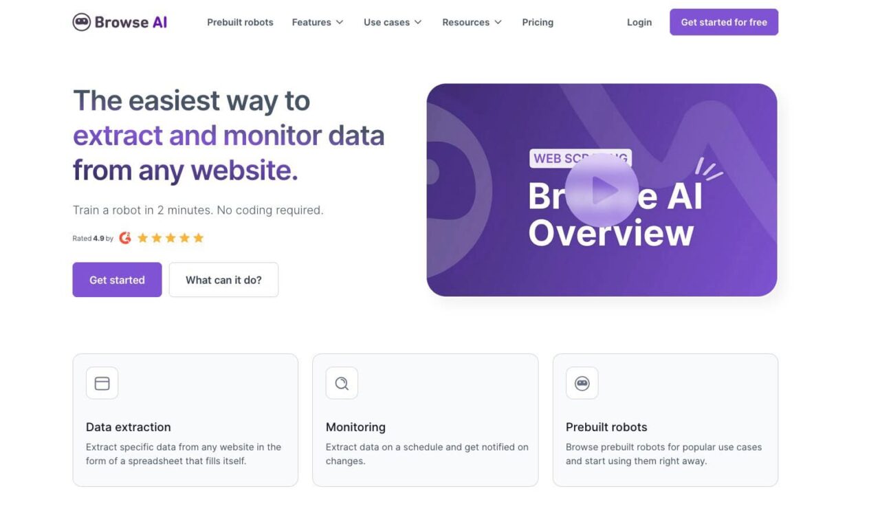 Browse AI | Easy Data Extraction & Monitoring Tool | Futureen