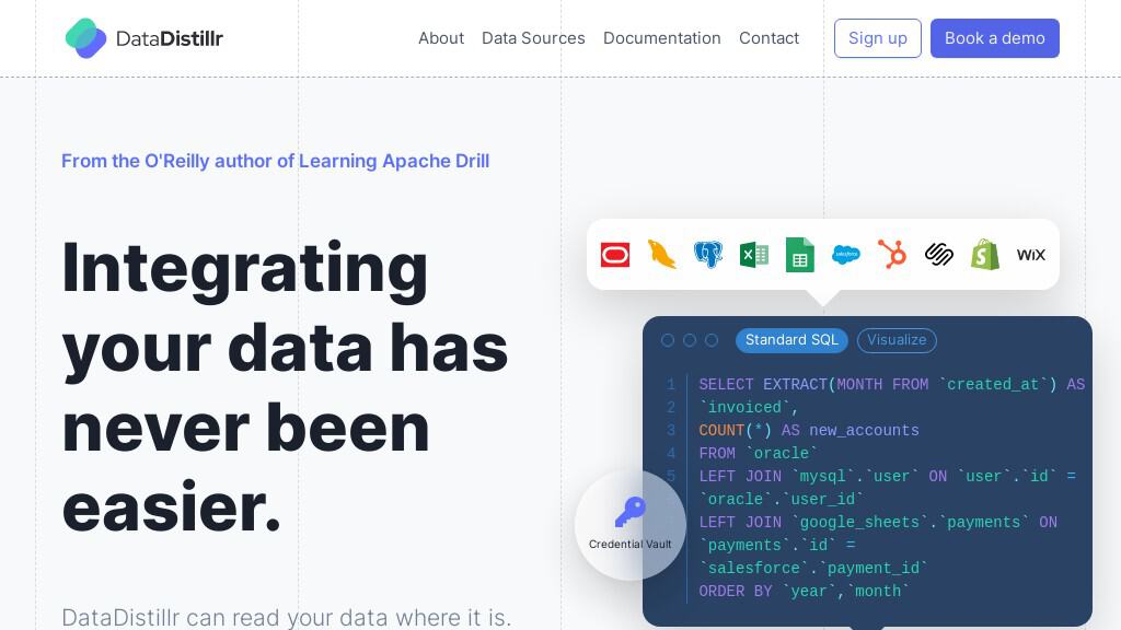DataDistillr | Simplify Big Data Integration | Futureen