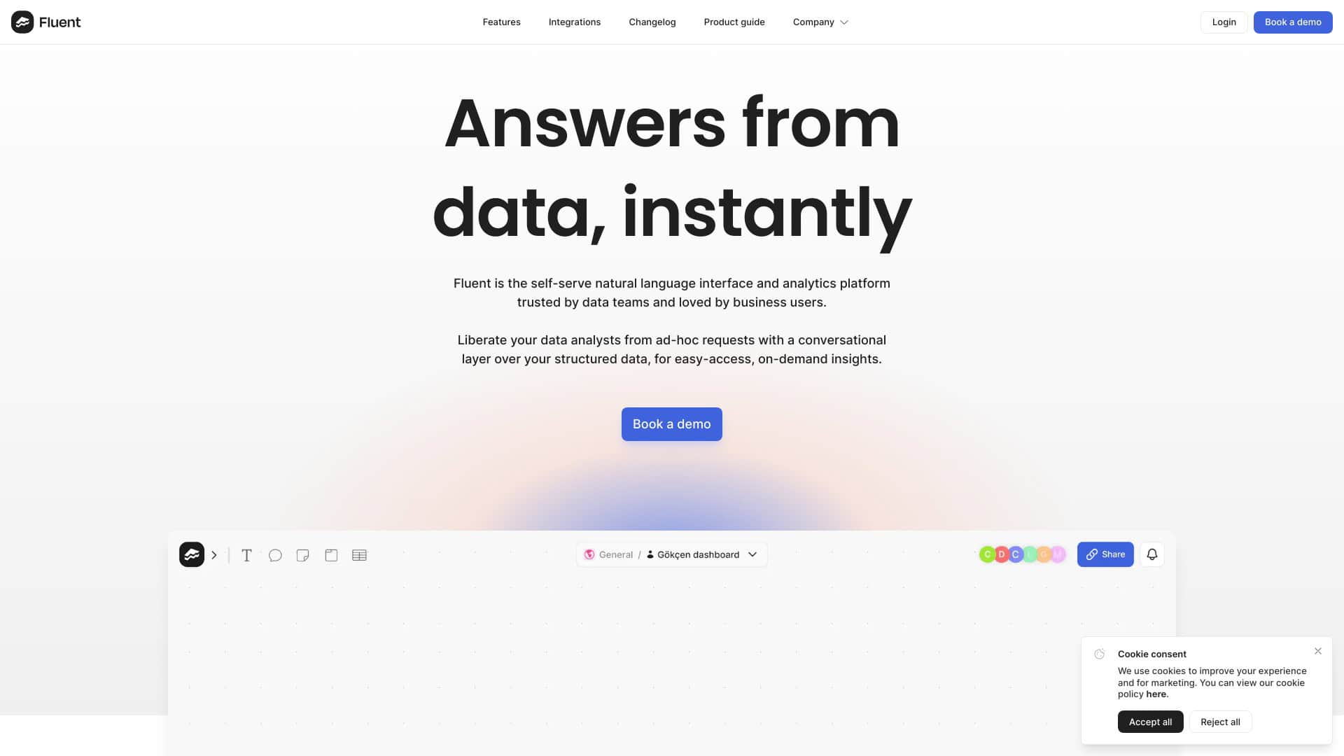 FluentHQ | Simplify Team Collaboration in Real Time! | Futureen