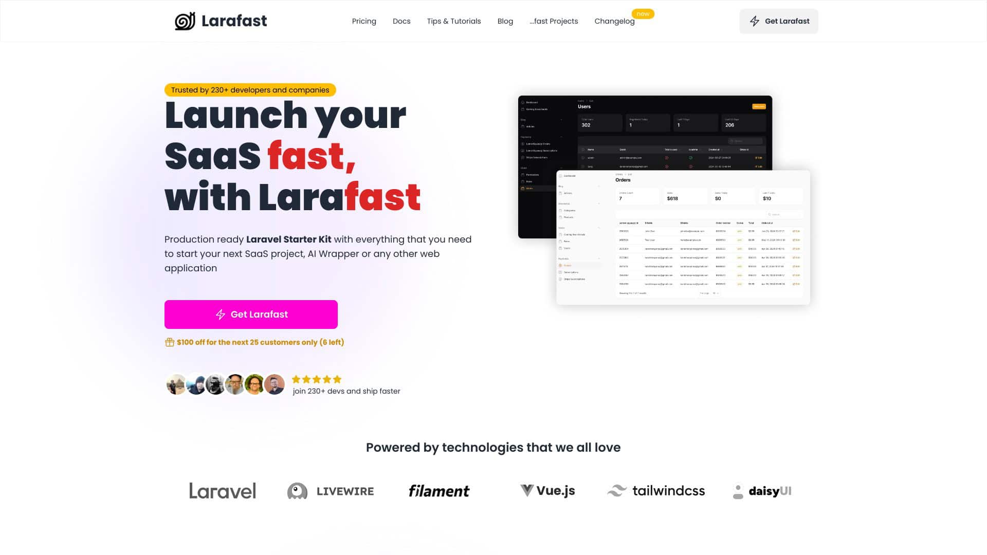 LaraFast | Build Your SaaS Quickly and Easily! | Futureen