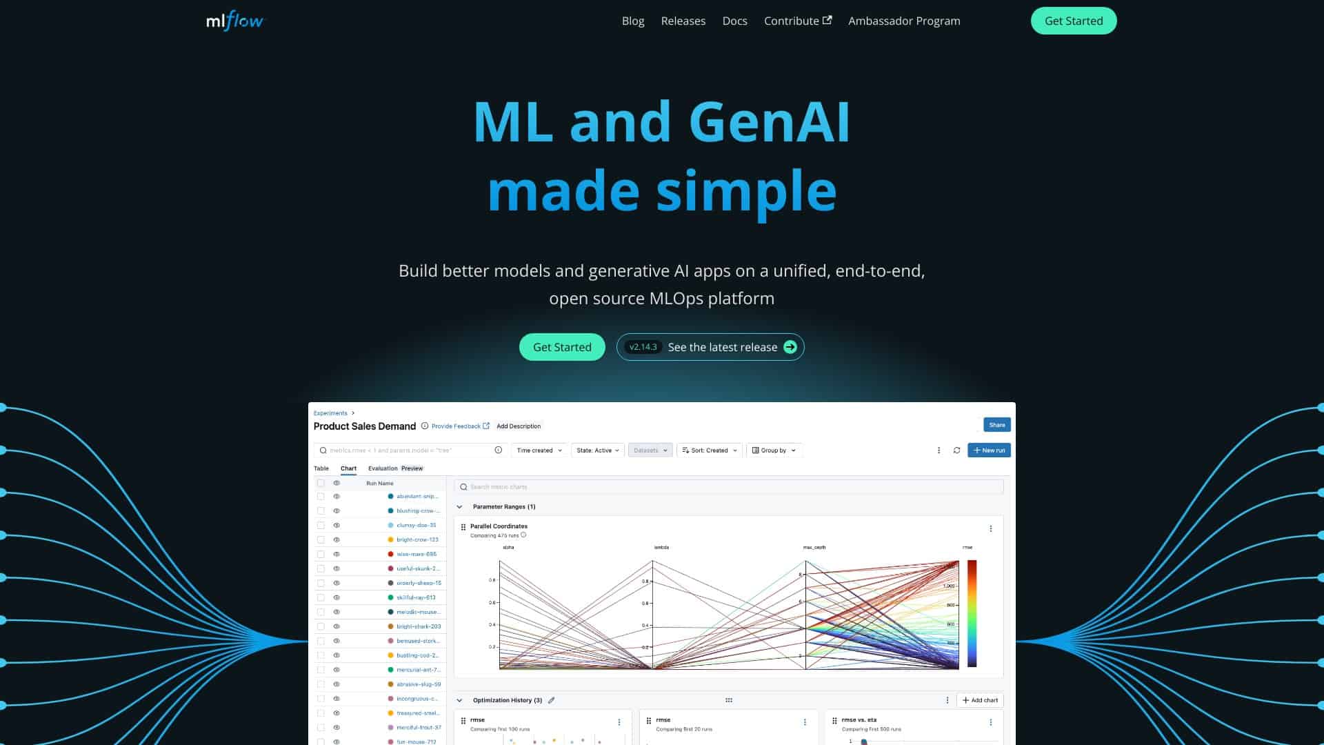 MLflow | Simplify Your Machine Learning Process | Futureen